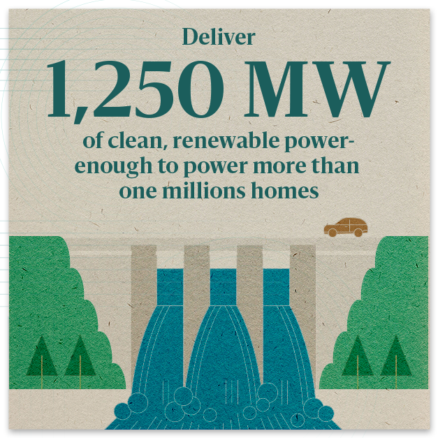 Bringing Clean Energy to New York City - Blackstone