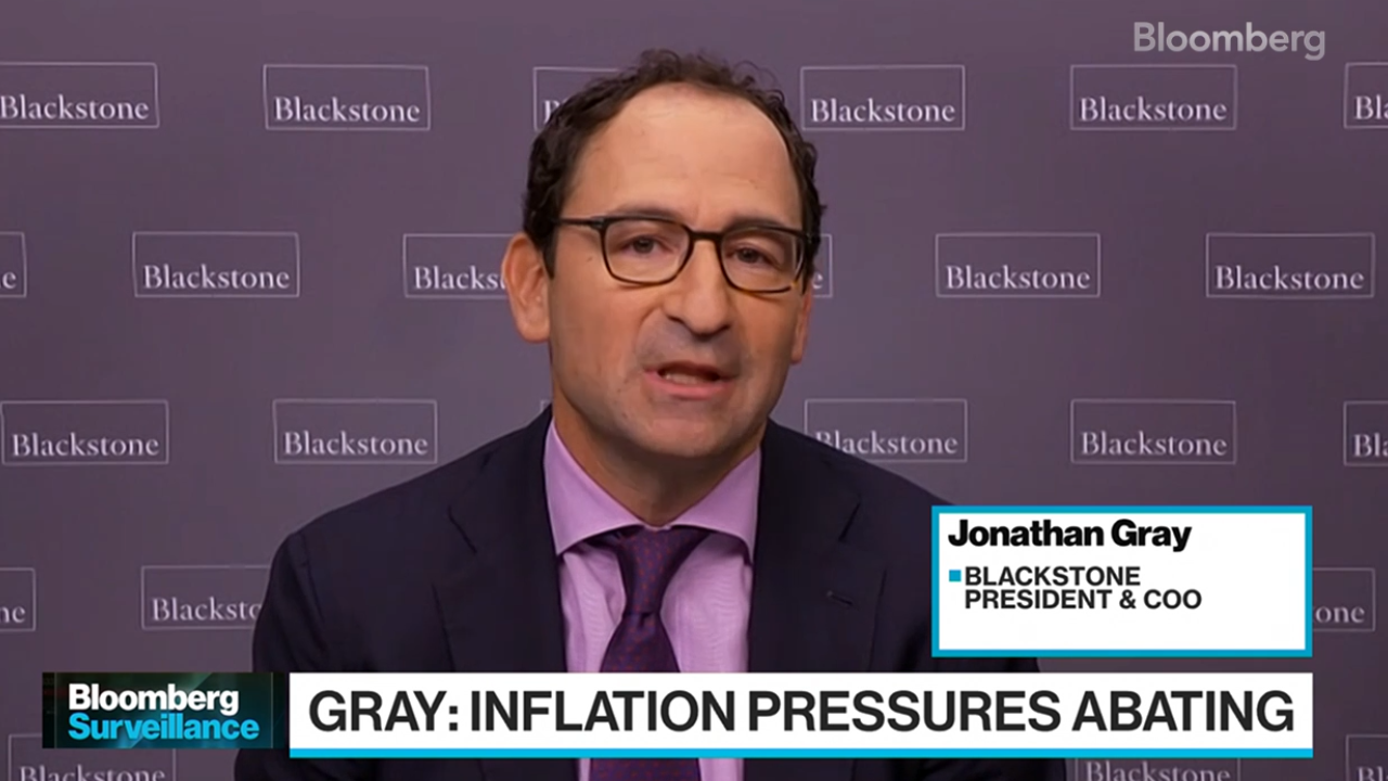 Spotting Trends Early: Easing Inflation - Blackstone